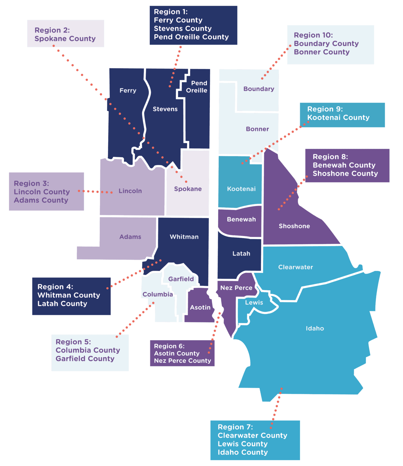 Leadership Councils - Innovia Foundation